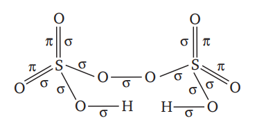 The number of sigma and pi bonds in peroxodisulphuric acid are ...