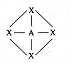 AX 4 forms square planar type structure. Distance between A and X-atoms ...