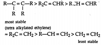 The most stable alkene is: - Tardigrade