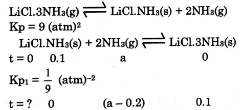 For the equilibrium LiCl .3 NH 3( s ) leftharpoons LiCl ⋅ NH 3( s )+2 ...