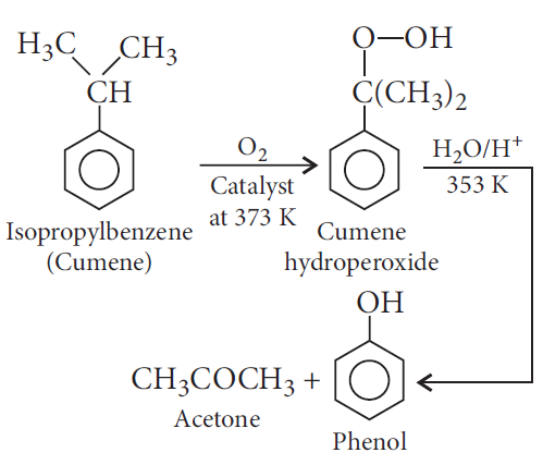 Isopropylbenzene on air oxidation in the presence of dilute acid gives