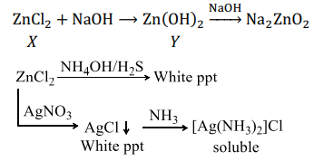 ' X prime is a colourless salt giving following reaction