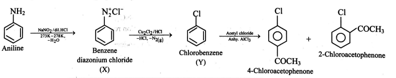 Aniline xrightarrow[273-278 K ] NaNO 2 / textdilil HCl X xrightarrowCu ...