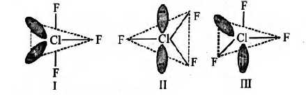 Which of the following structure is most stable ? Choose the correct ...