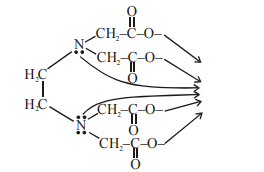 The total number of coordination sites in ethylenediaminetetraacetate ...