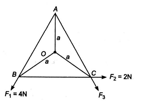 In an equilateral triangle ABC, F1,F2 and F3 are three forces acting ...