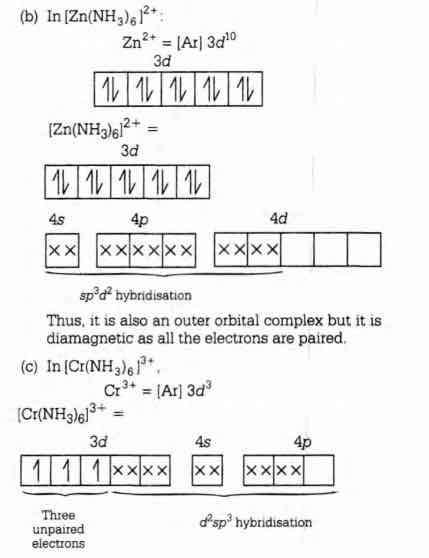 Which one of the following is an outer orbital complex and e
