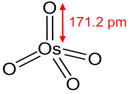 Oxidation state of osmium (Os) in OsO4 is - Tardigrade