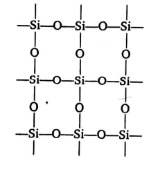 In silica (SiO2), each silicon atom is bonded to
