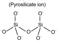In pyrosilicates, the total number of oxygen atom(s) shared per SiO 44 ...