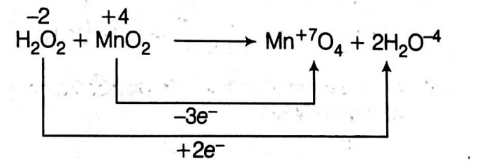H 2 O 2 oxidises MnO 2 is MnO 4- in basic medium, H 2 O 2 and MnO 2 ...