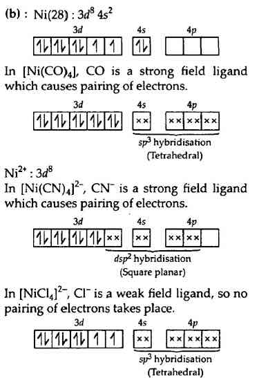 Among the complexes of Ni listed below, the following is the only ...