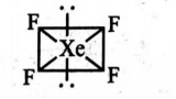 Match the compounds given in column I with the hybridisation and shape ...