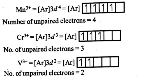 The number of unpaired electrons in gaseous species of Mn 3+, Cr 3+ and ...