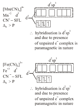 The hybridization and magnetic nature of [ Mn ( CN )6]4 and [ Fe ( CN ...