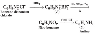 Consider the following reactions. C6H5N2+ Cl- xrightarrowHBF4 A ...