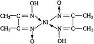 Which reagent can be used to identify nickel ion?