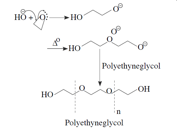 Which of these polymers involve cross linkages? (I) Bakelite (II ...