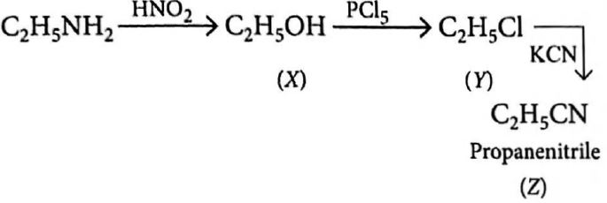 The end product Z of the reaction: Ethyl amine xrightarrowHNO2 X ...