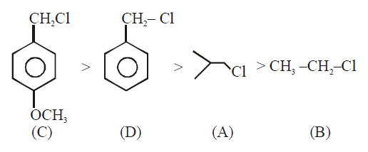 Increasing Order Of Reactivity Of The Following Compounds For Sn1 Substitution Is