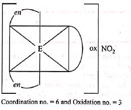 The coordination number and the oxidation state of the element ‘E’ in ...