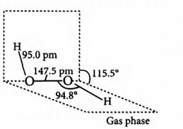 The dihedral angle in gas phase H2O2 is - Tardigrade