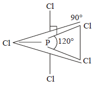 Cl - P - Cl bond angles in PCl5 molecule are - Tardigrade.in
