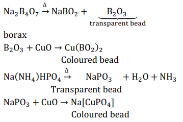 Colourless salt (X) xrightarrowΔ(Y) xrightarrow Cu 2+, Δ colourless ...