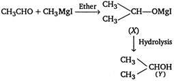Identify the product Y in the sequence CH3CHO+CH3MgI xrightarrowEtherX ...
