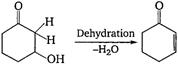Maximum dehydration takes place in that of - Tardigrade