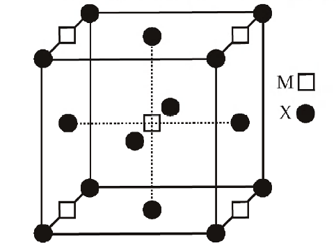 A compound Mp Xq has cubic close packing (ccp) arrangement o