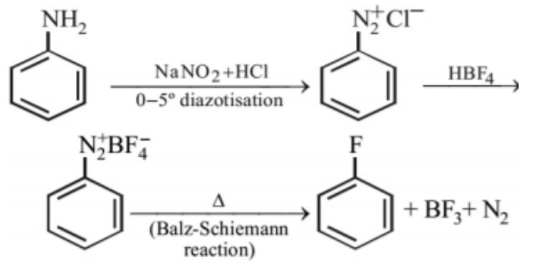Fluorobenzene ( C 6 H 5 F ) can be synthesized in the laboratory