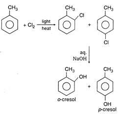 Chlorination of toluene in presence of light and heat followed by ...
