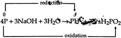 Which of the following reaction is disproportionation?