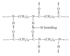 Intermolecular forces in nylon -6,6 are - Tardigrade