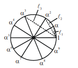 Consider a regular 10 -gon with its vertices on the unit circle. With ...