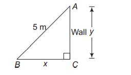 A ladder 5 m long is leaning against a wall. The bottom of the ladder ...