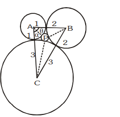 3 circle of radii 1,2 and 3 and centres at A , B and C respectively ...