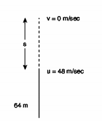 From the top of a 64 metres high tower, a stone is thrown upwards ...