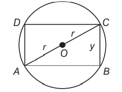 Rectangles are inscribed in a circle of radius r. The dimensions of the ...