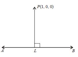 The coordinates of the foot of perpendicular from the point (1, 0, 0 ...
