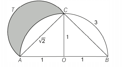 Let AB be a line segment of length 2. Construct a semicircle S with AB ...