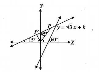 Distance of the origin from the line (1 + √3)y + (1 - √3) x = 10 along ...