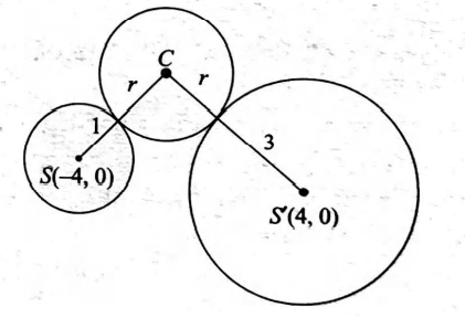 If two circles (x+4)2+y2=1 and (x-4)2+y2=9 are touched externally by a ...