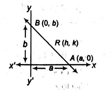 Point R(h,k) divides a line segment between the axes in the ratio 1: 2 ...