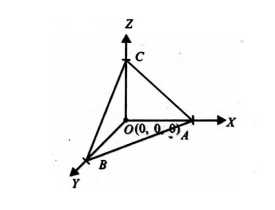 If a sphere of constant radius k passes through O(0, 0, 0) and meet the ...