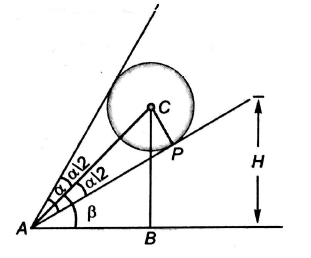 A round balloon of radius r subtends an angle α at the eye of the ...
