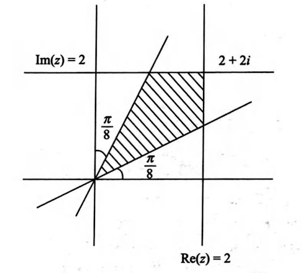 The area represented by textRe(z) ≤ 2, textIm(z) ≤ 2 and (π/8) ≤ arg ...