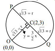 Let P and Q be two distinct points on a circle which has center at C(2 ...