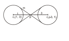 The equation(s) to the common tangents of the circles x2+y2-2 x-6 y+9=0 ...